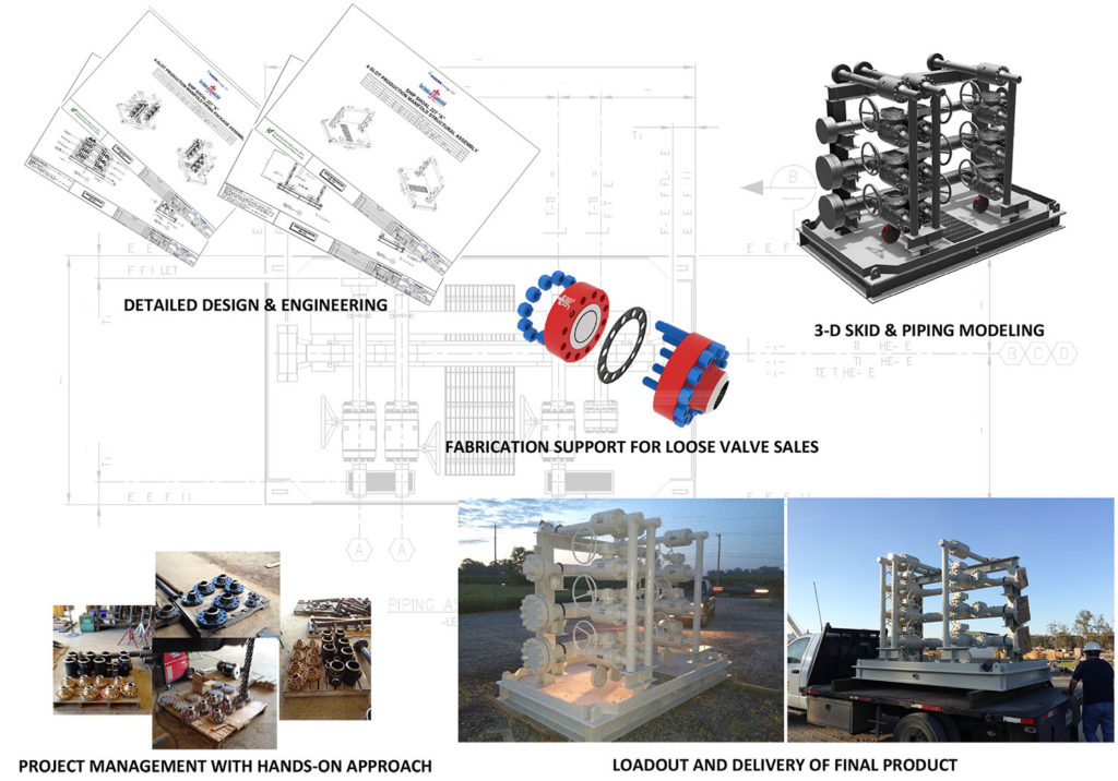 Products - Technical Manifold Service