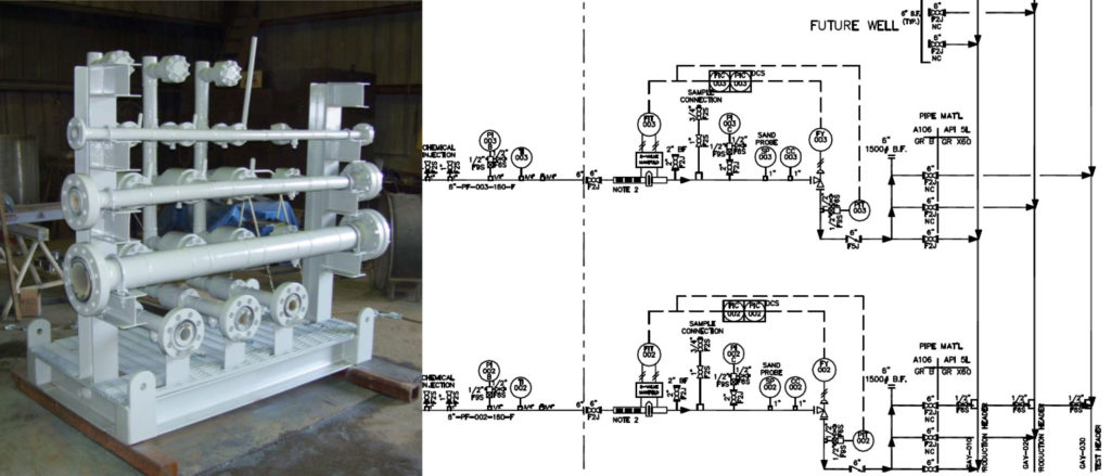 Products - Technical Manifold Service